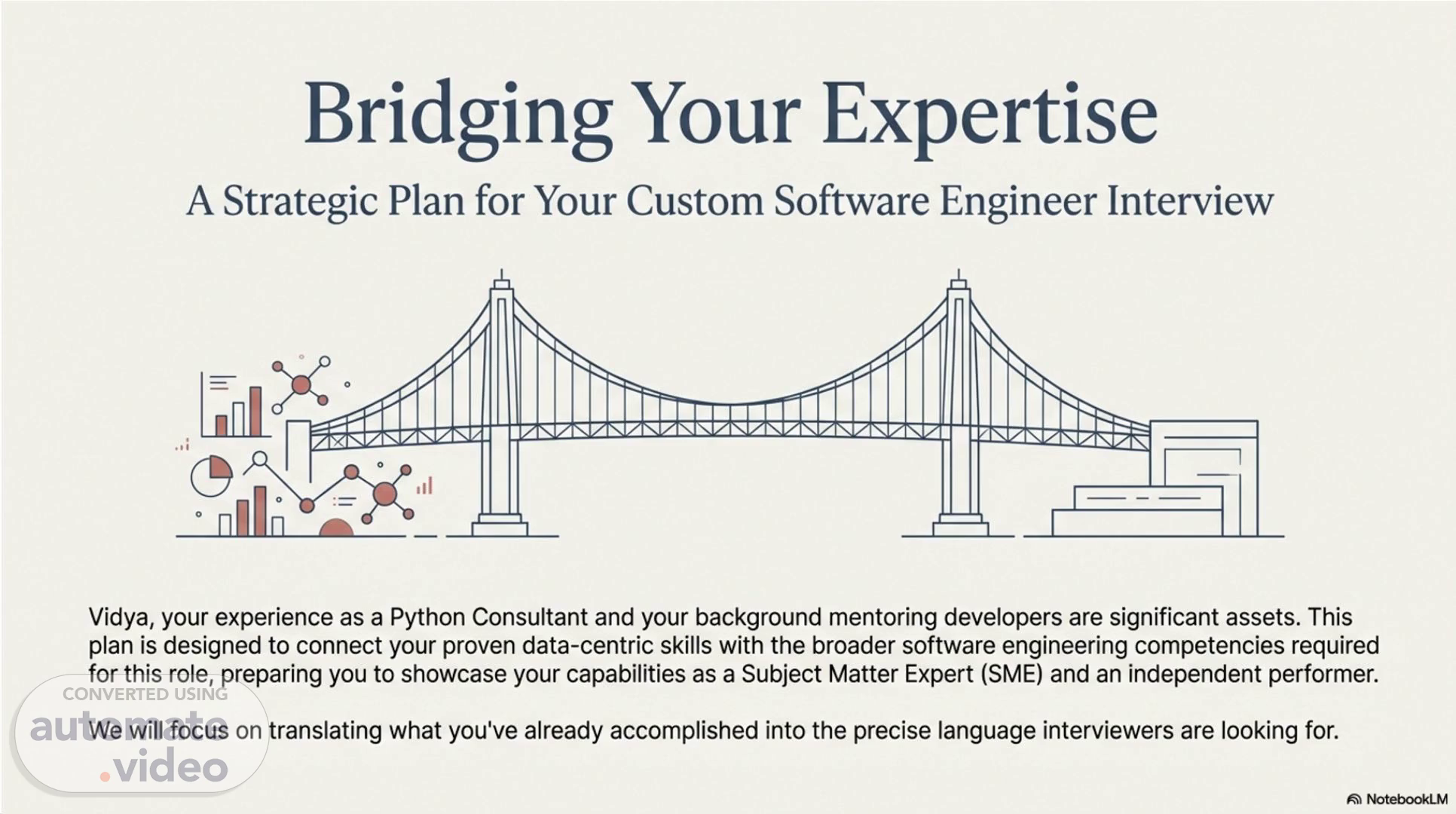 Vidya_s_Custom_Software_Engineer_Interview_Strategy.pdf | Automate.video